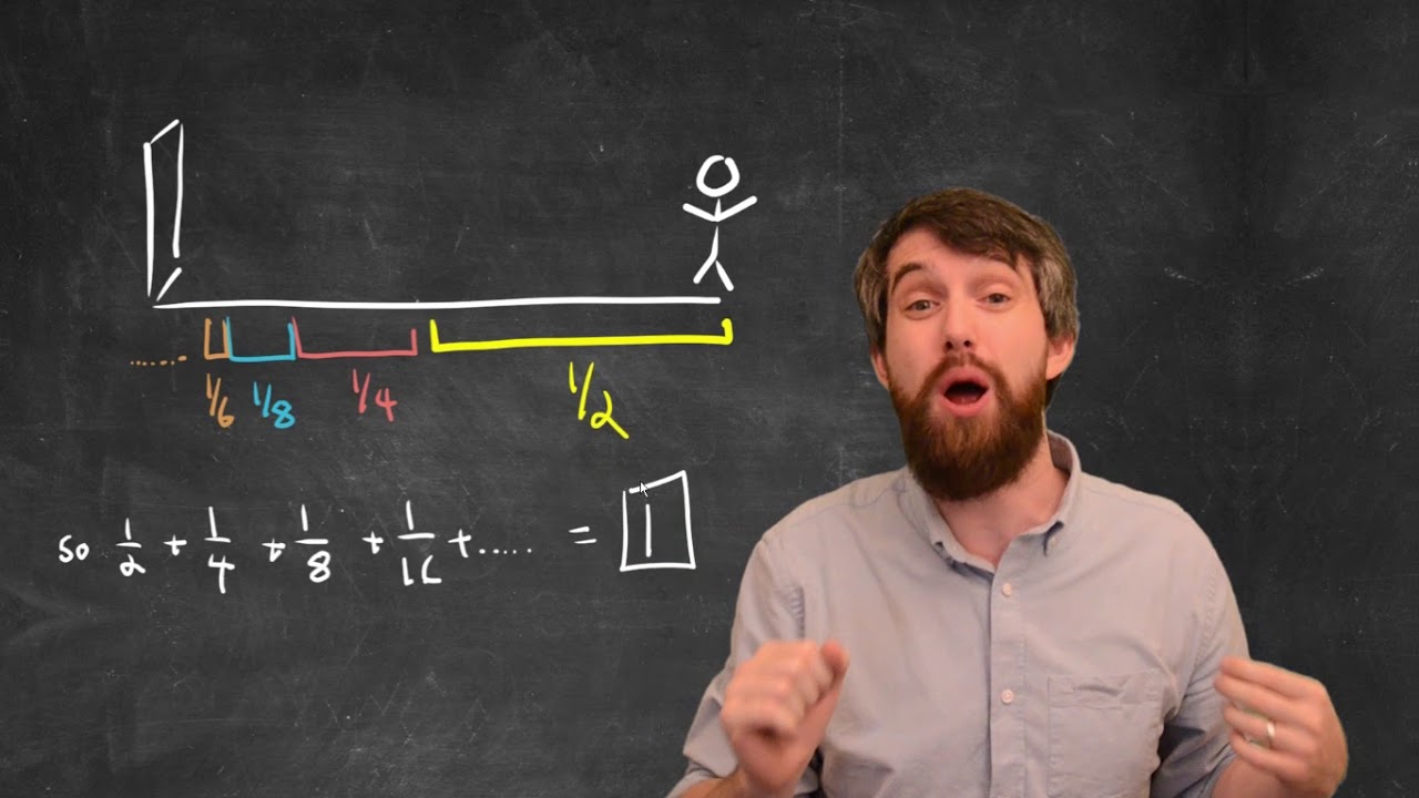 Welcome to Calculus II