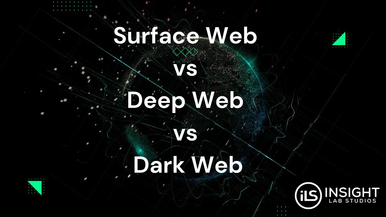 Surface Web vs Deep Web vs Dark Web