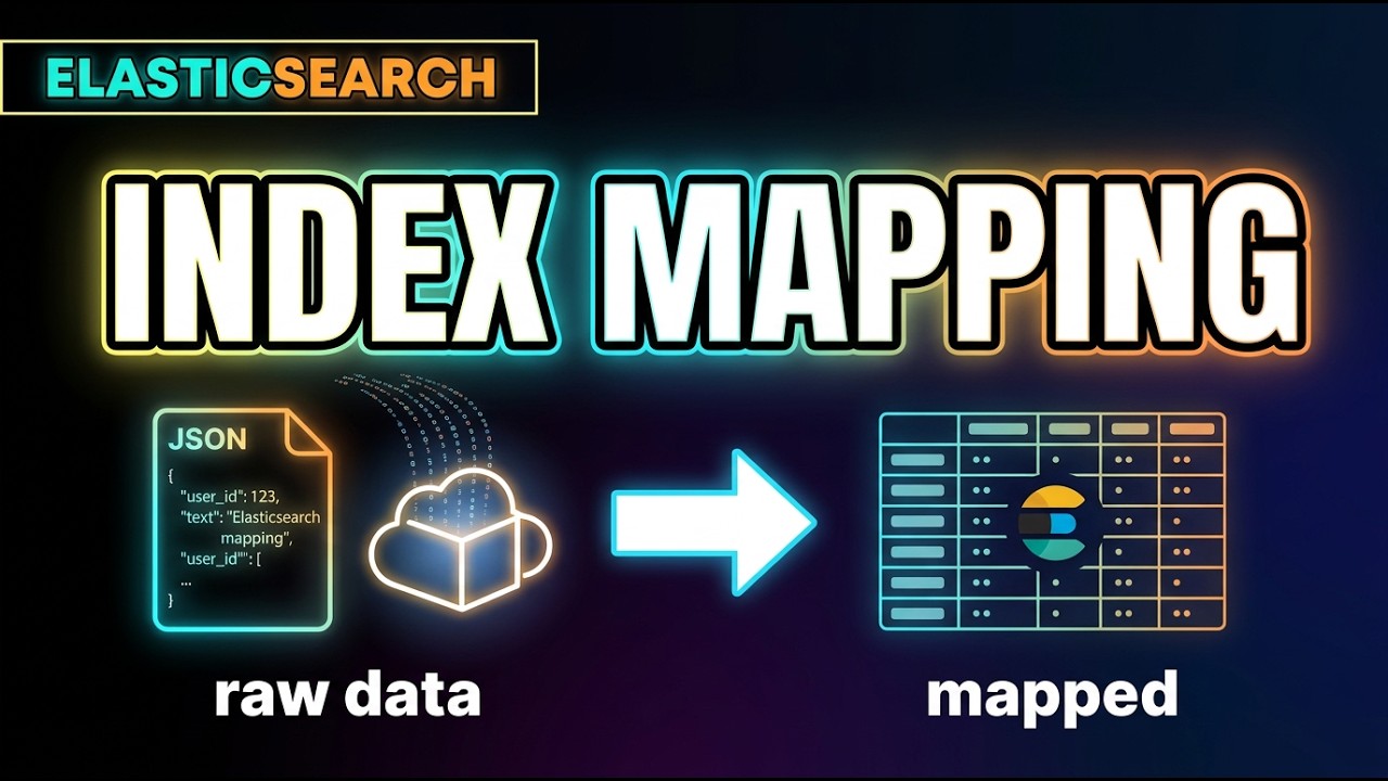 Elasticsearch Create Index with Mapping – Step-by-Step Guide (Types, Dynamic Mapping, Fields)