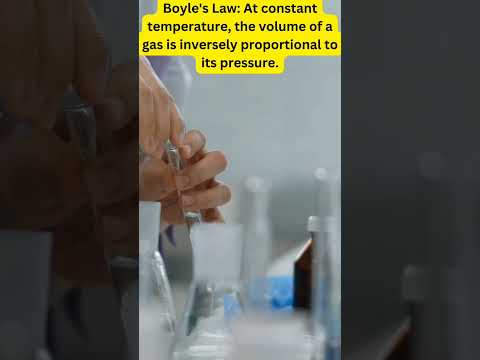 Boyle's Law//Statement of Boyle's law//Laws in chemistry #viralshots#cssexam #generalknowledge#fpsc