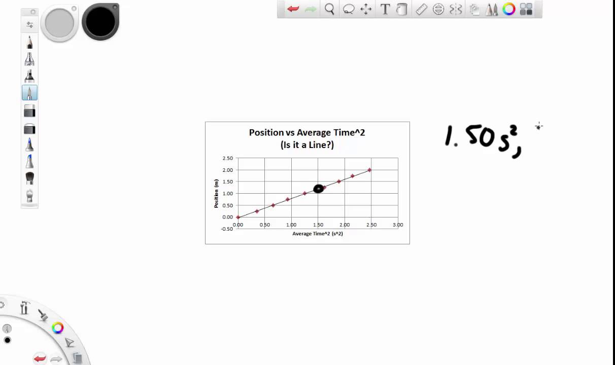 Physical Science Online Labs Calculations Walkthrough for Acceleration Lab