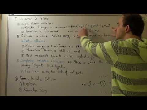 Introduction to Inelastic Collisions