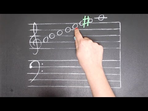 Harmonic minor scales for music students