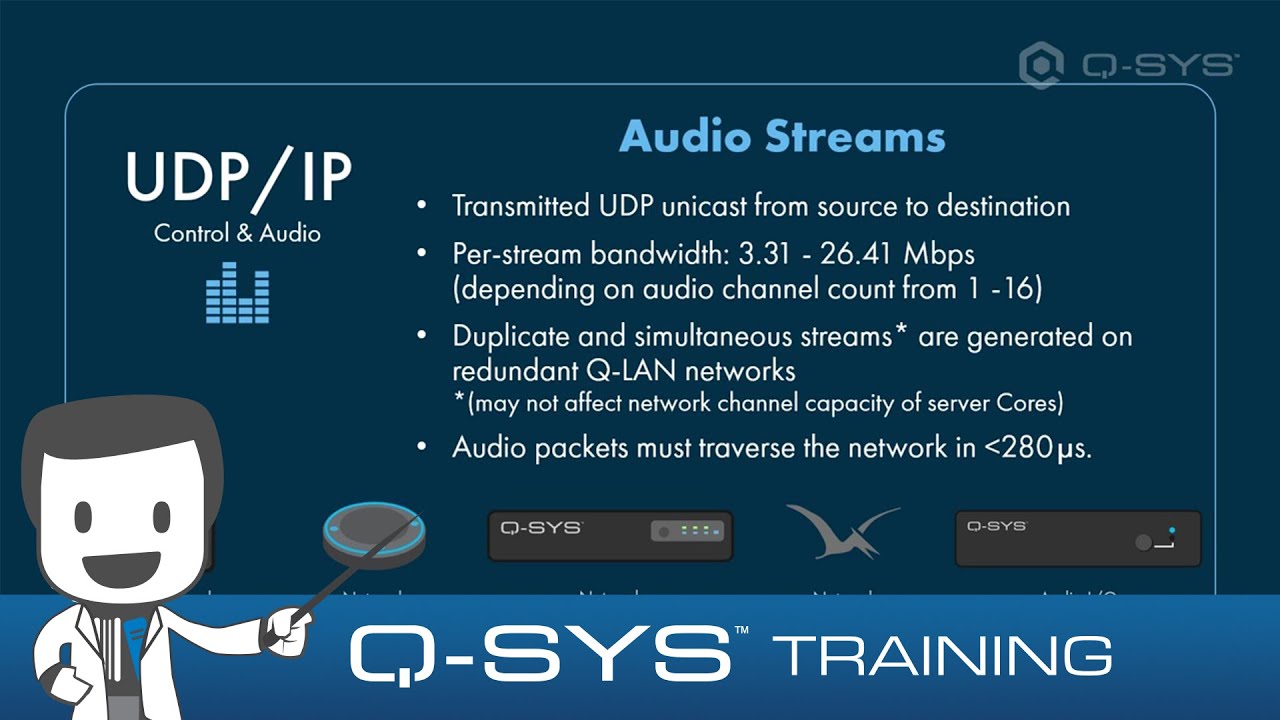 Q-SYS Training  |  Network Audio and Clocking