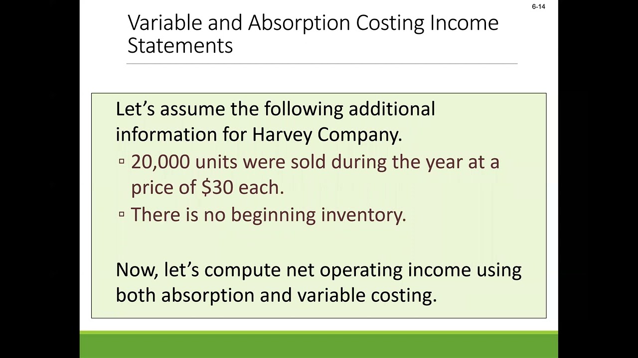 Managerial Accounting, Chapter 6 Fall, 2022