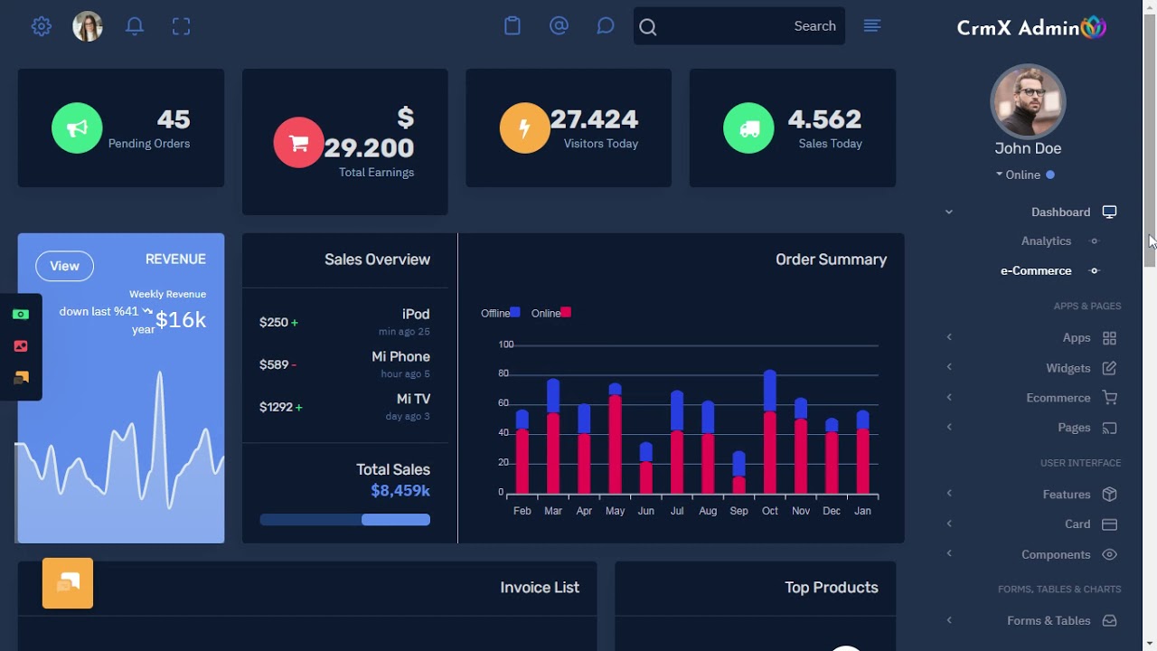 e Commerce Dashboard Bootstrap 5 Admin Panel with RTL Dark Theme