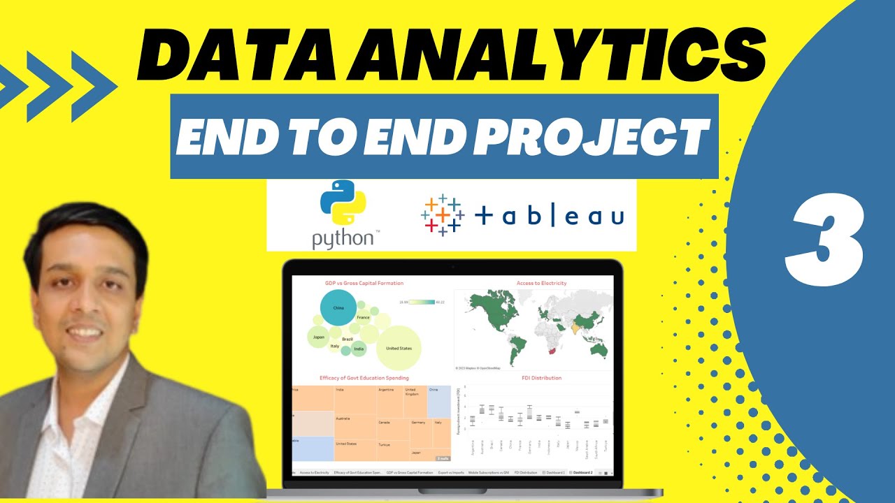 End To End Data Analytics Project Using Web API, Python, Pandas and Tableau - PART 3