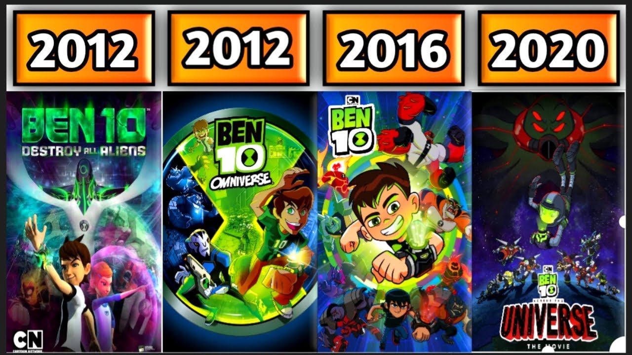 ALL BEN 10 MOVIES & TV SERIES (2005 - 2021)
