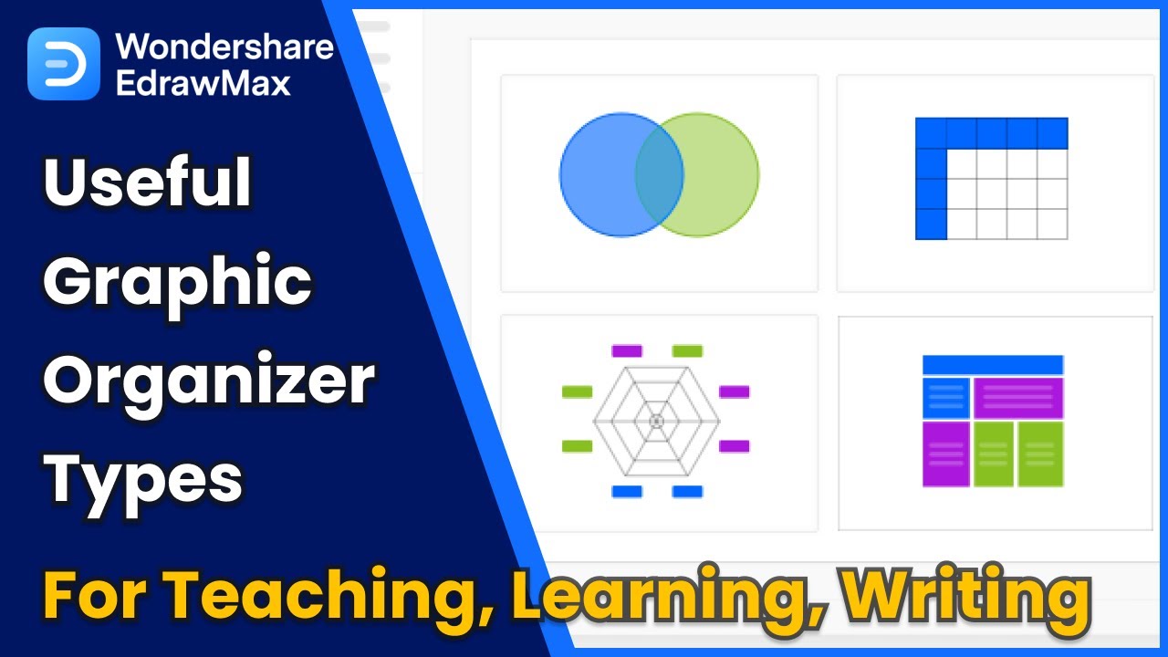 Useful Graphic Organizer Types for Teaching, Learning and More