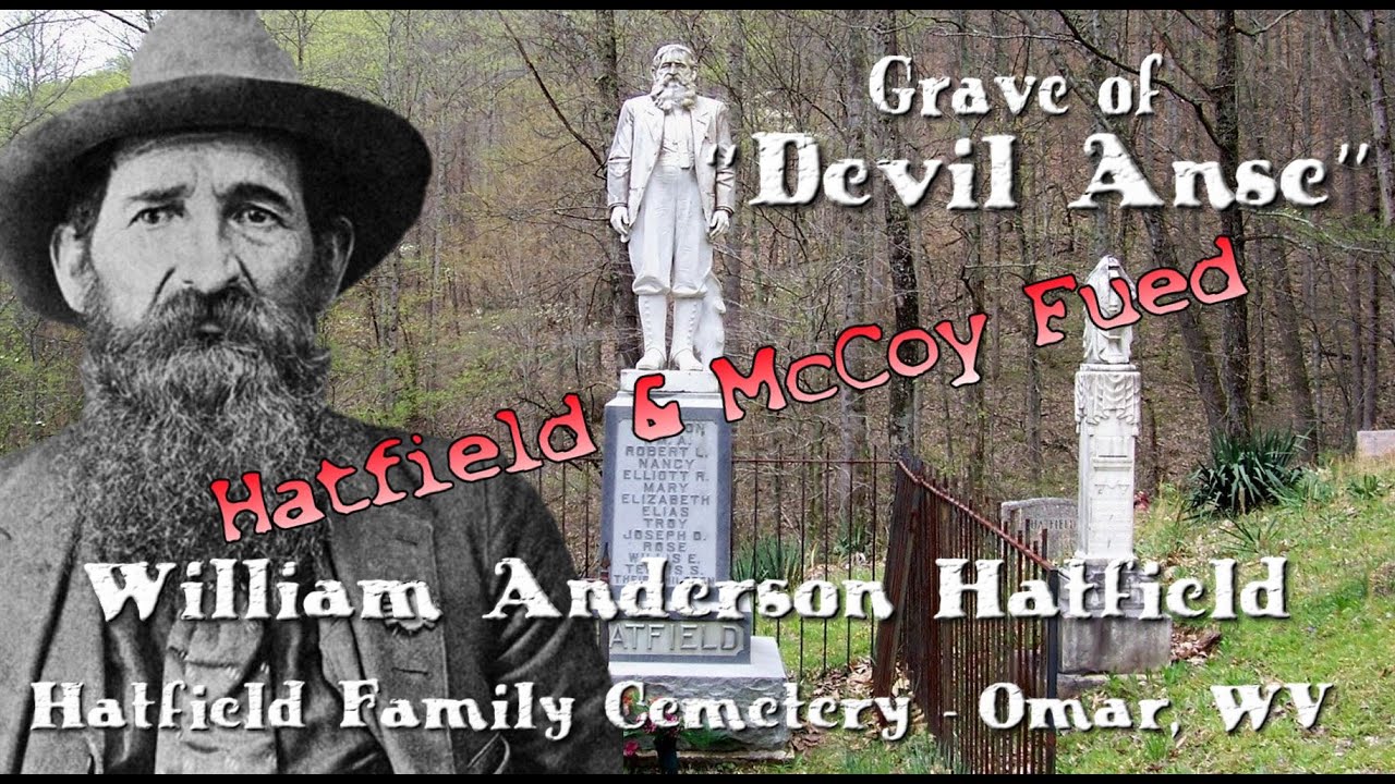 Grave of William Anderson 