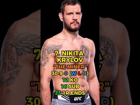 TOP 10 UFC MEN'S LIGHT HEAVYWEIGHT RANKINGS IN MAY IN 2024 #ufc #fighters #shorts