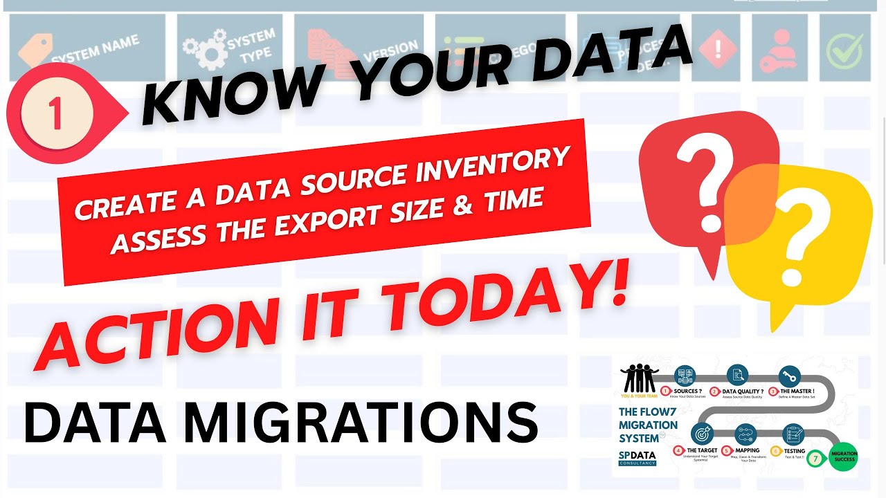 STEP 1: Know Your Data Sources | Flow7 Migration System | SPDATA