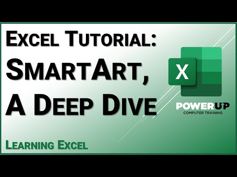 Pick the Right SmartArt Layout in Microsoft Office
