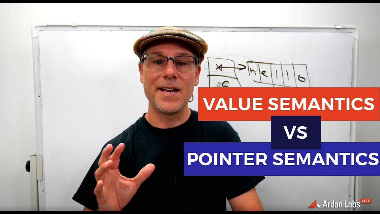 Go Syntax - Pointers Part 1