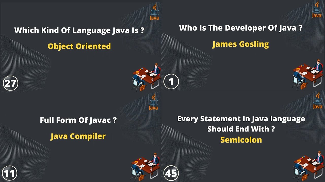 Java Programming 50 Therory MCQs with Answers | Java Theory Mcqs | Java Mcqs | Java Programming Mcqs