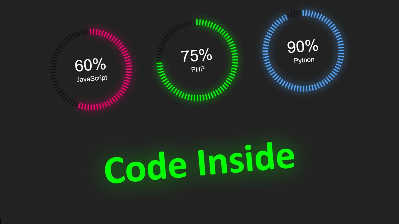 Animated | Circular Progress Bar | Speedometer | Html CSS | Vanilla Javascript | With Code | JS