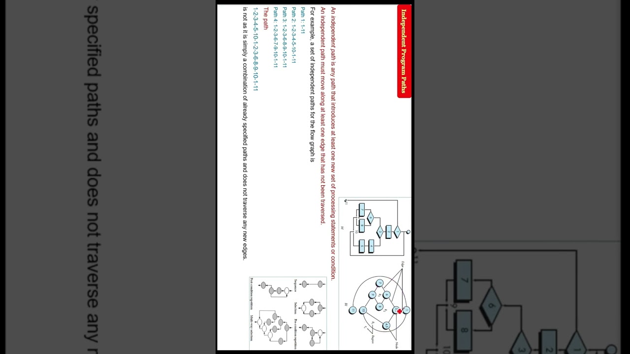 Independent Program Paths Control Flow Graph Part 2