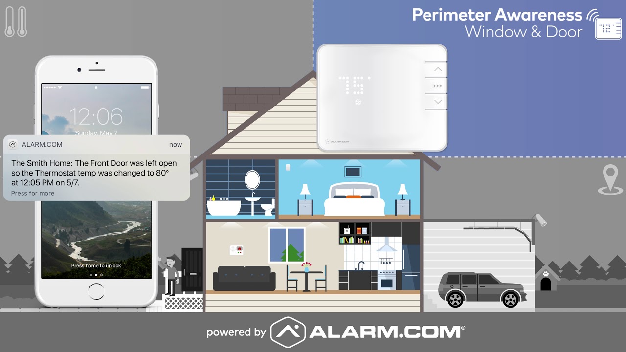 Smart Thermostat Animation
