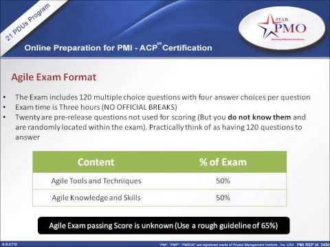 Agile Exam Format