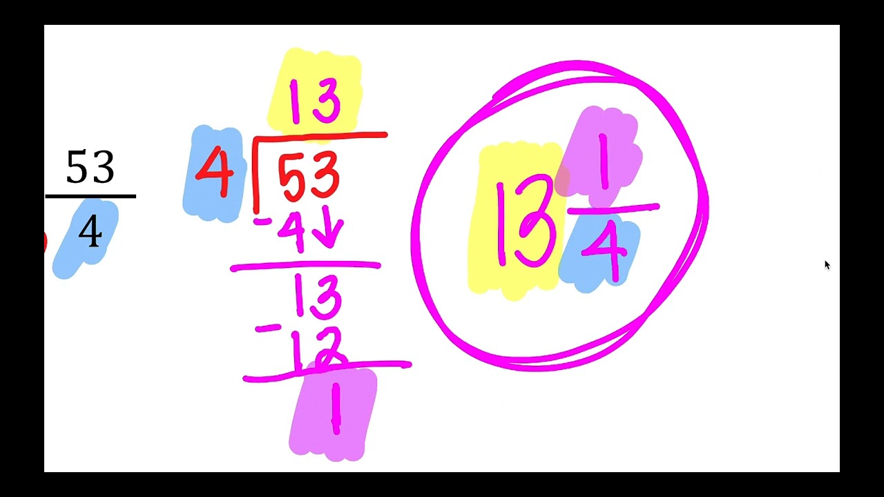 Computation Test Review