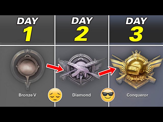 BGMI Conqueror guide: 5 best ways to push ranks (September 2023)