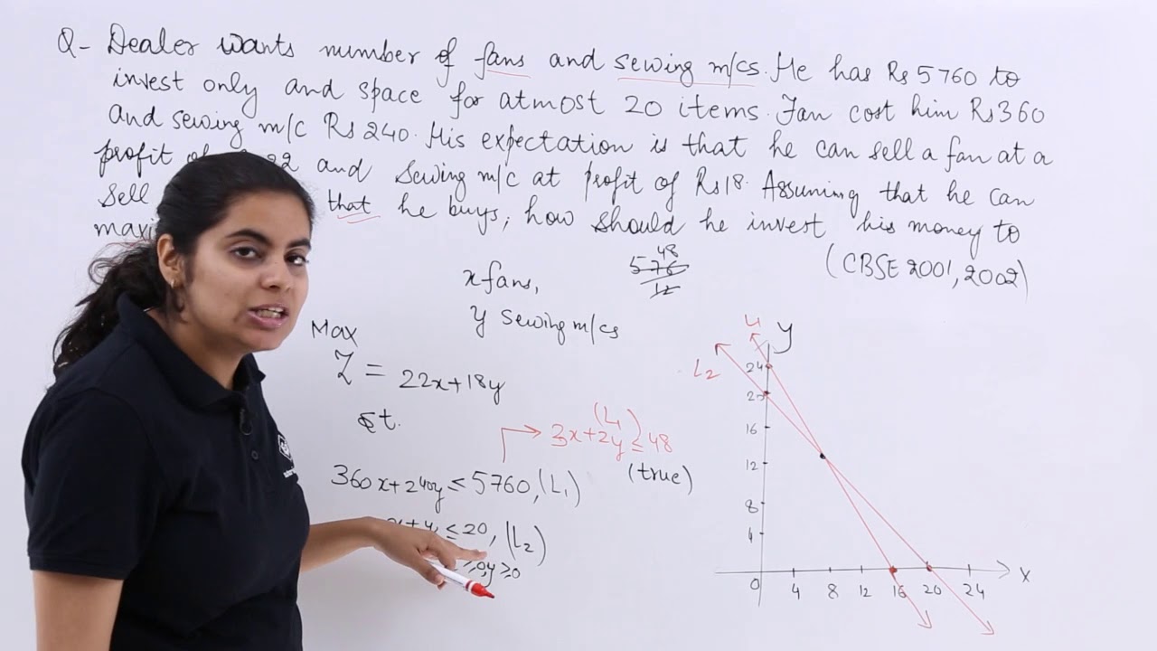 Class 12th – Graphical Method Problem Example-3 | Linear Programming | Tutorials Point