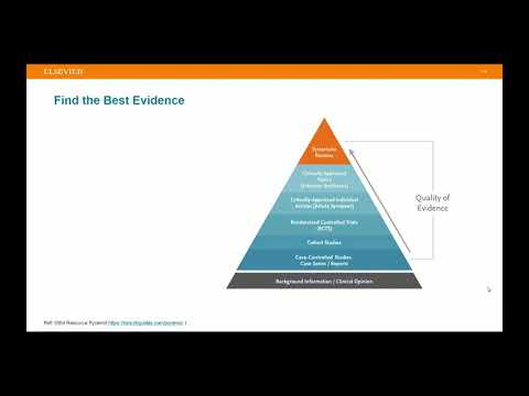 Systematic reviews with Embase and Mendeley