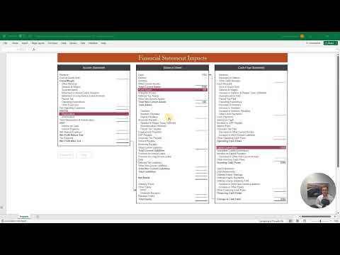 Capital Payables Overview - Modano
