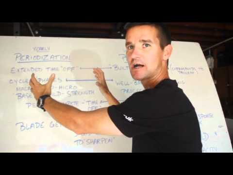 CrossFit - "Programming" with Doug Katona