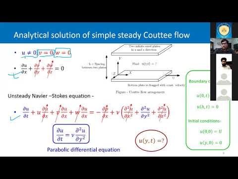 Revisiting CFD: through MATLAB (Webinar on CFD)