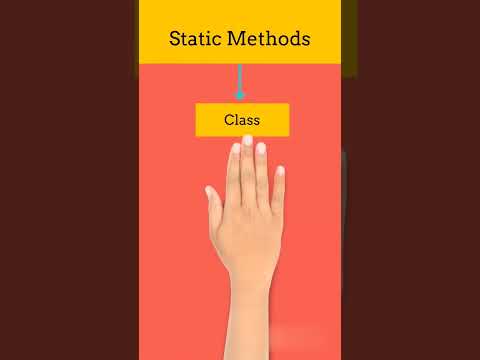 Static methods in java in animated way #shorts #short