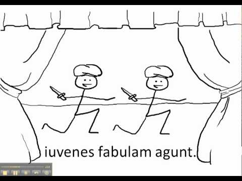 Latin Plurals explained in English