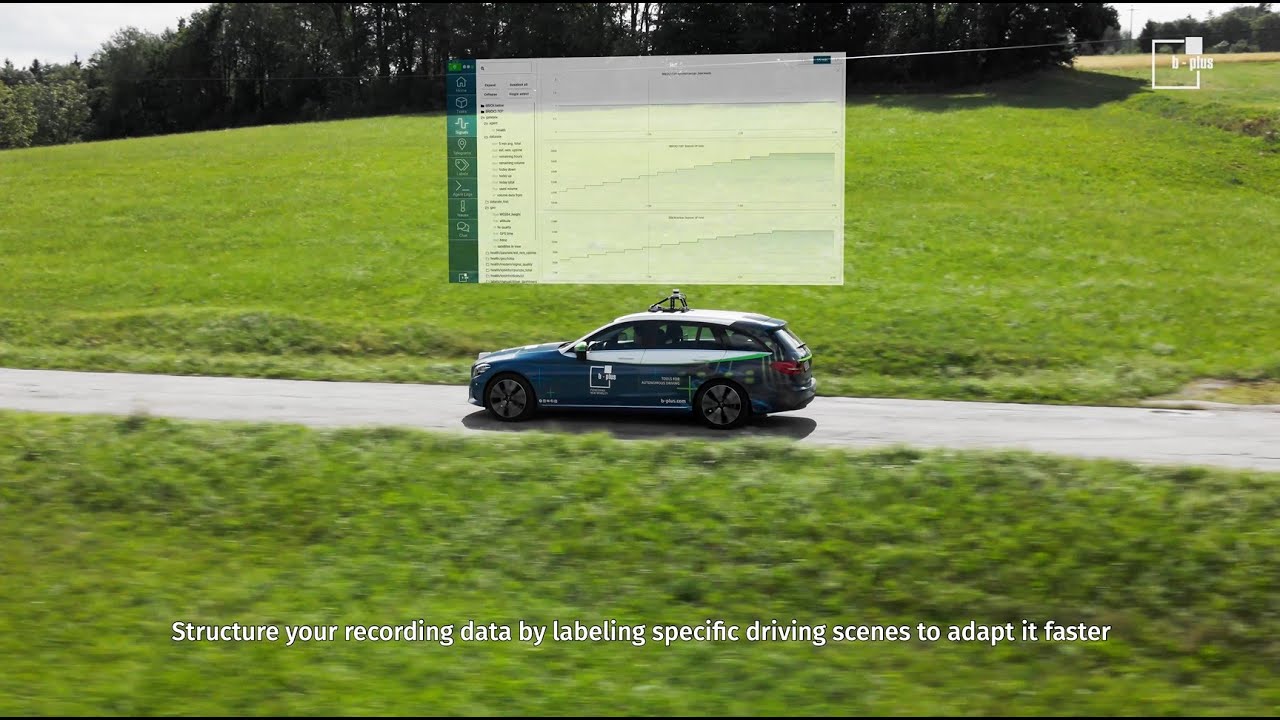b-plus CONiX Testfleet Solution (Introduction)