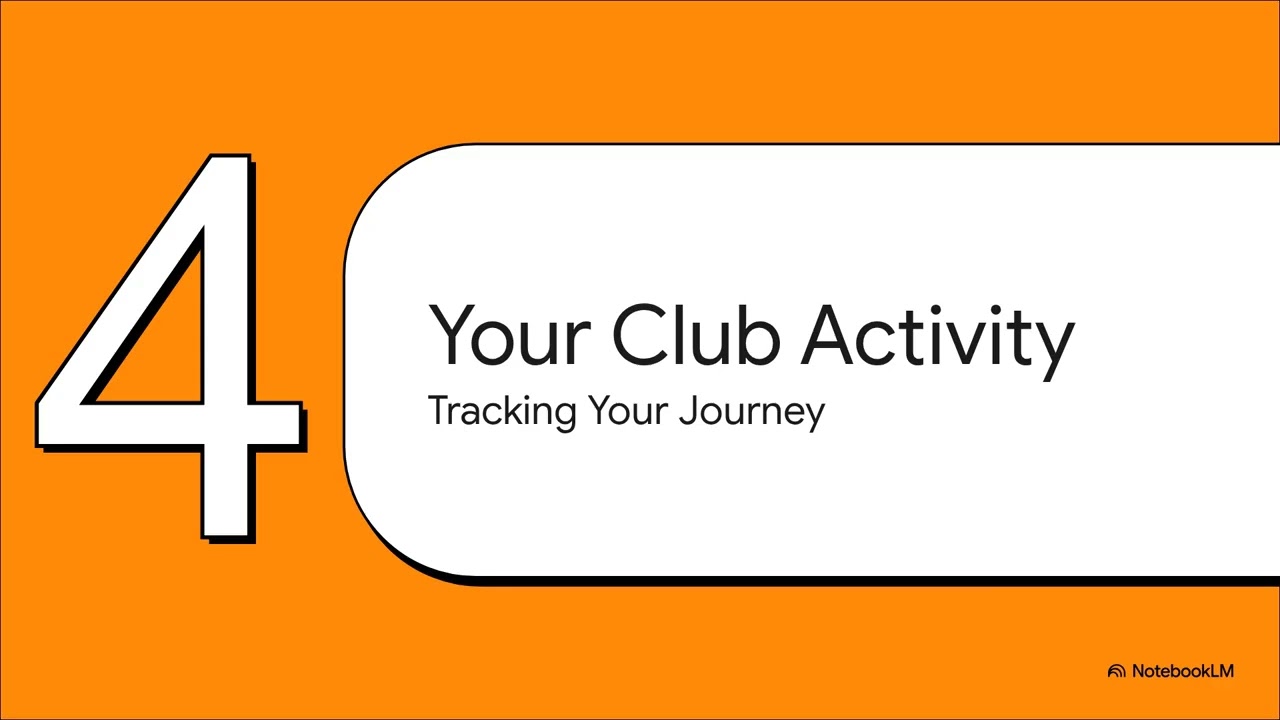 Using Your Member Profile