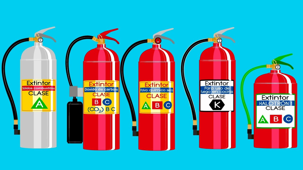 Extintores: Tipos de extintores