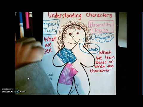 Understanding Characters: Physical Traits and Personality Traits- Anchor Chart