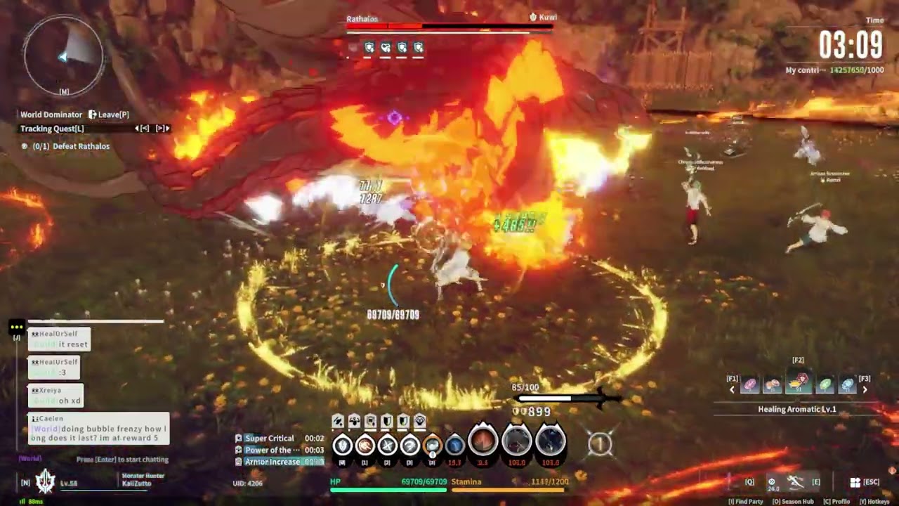 World Boss Crusade Guide - Blue Protocol