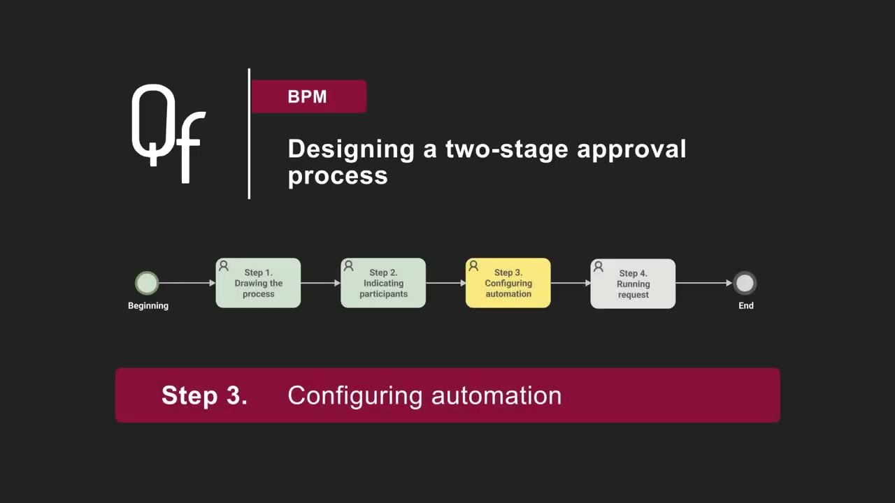 Q-flow BPM Tutorial - Designing a two-stage approval process – Step 3