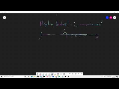 Math terms and definitions: Negative numbers