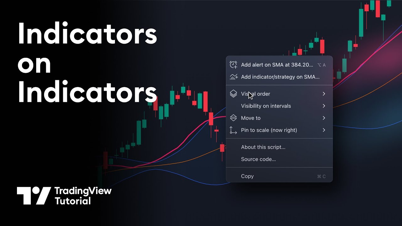 Indicators on Indicators: Advanced Charting Techniques