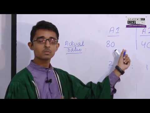 Dr.Rizwan - Explain Empirical Formula / Molecular Formula in Urdu