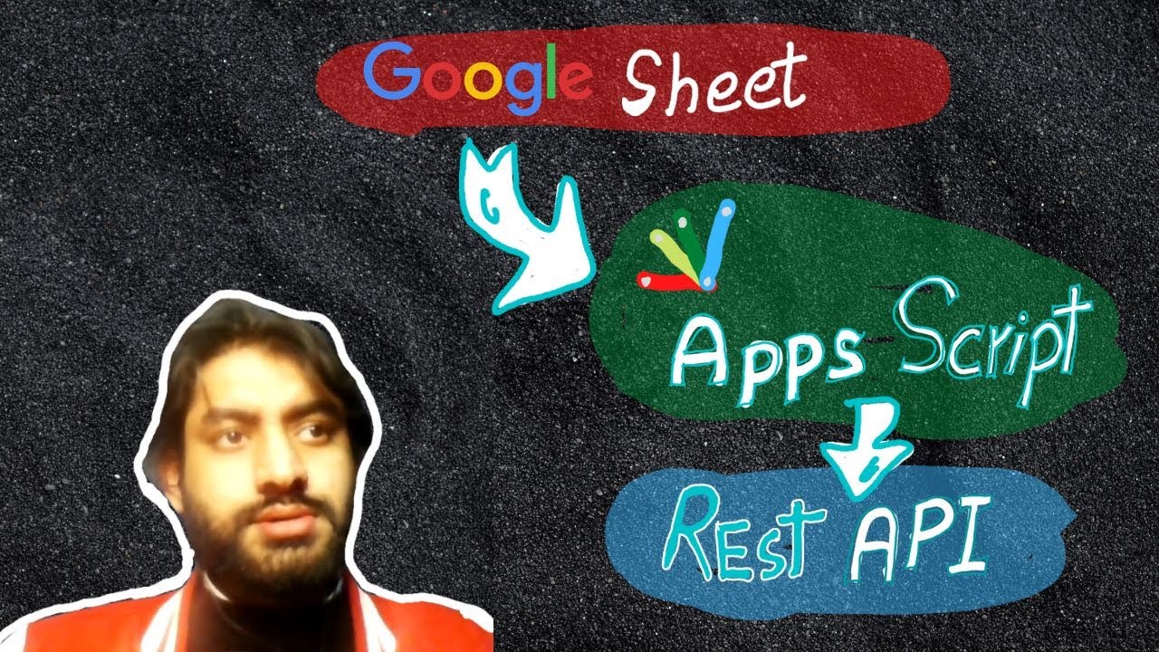Google Sheet Apps Script insert data through creating REST API Postman