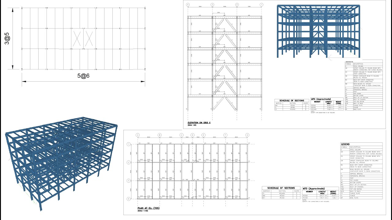 A complete STAADPRO Connect edition 22 tutorial, Modeling, Analysis, design, and detailing