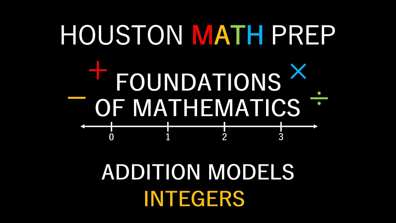 Integer Addition Models (Math for Teachers)