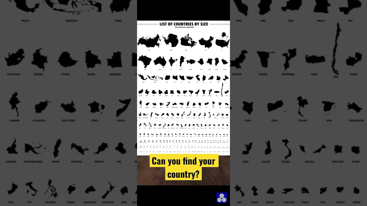 the country size comparison find your country