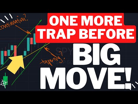 BIG MOVE COMES AFTER ANOTHER TRAP HERE (26 JUN) - SPY SPX QQQ OPTIONS ES NQ SWING & DAY TRADING