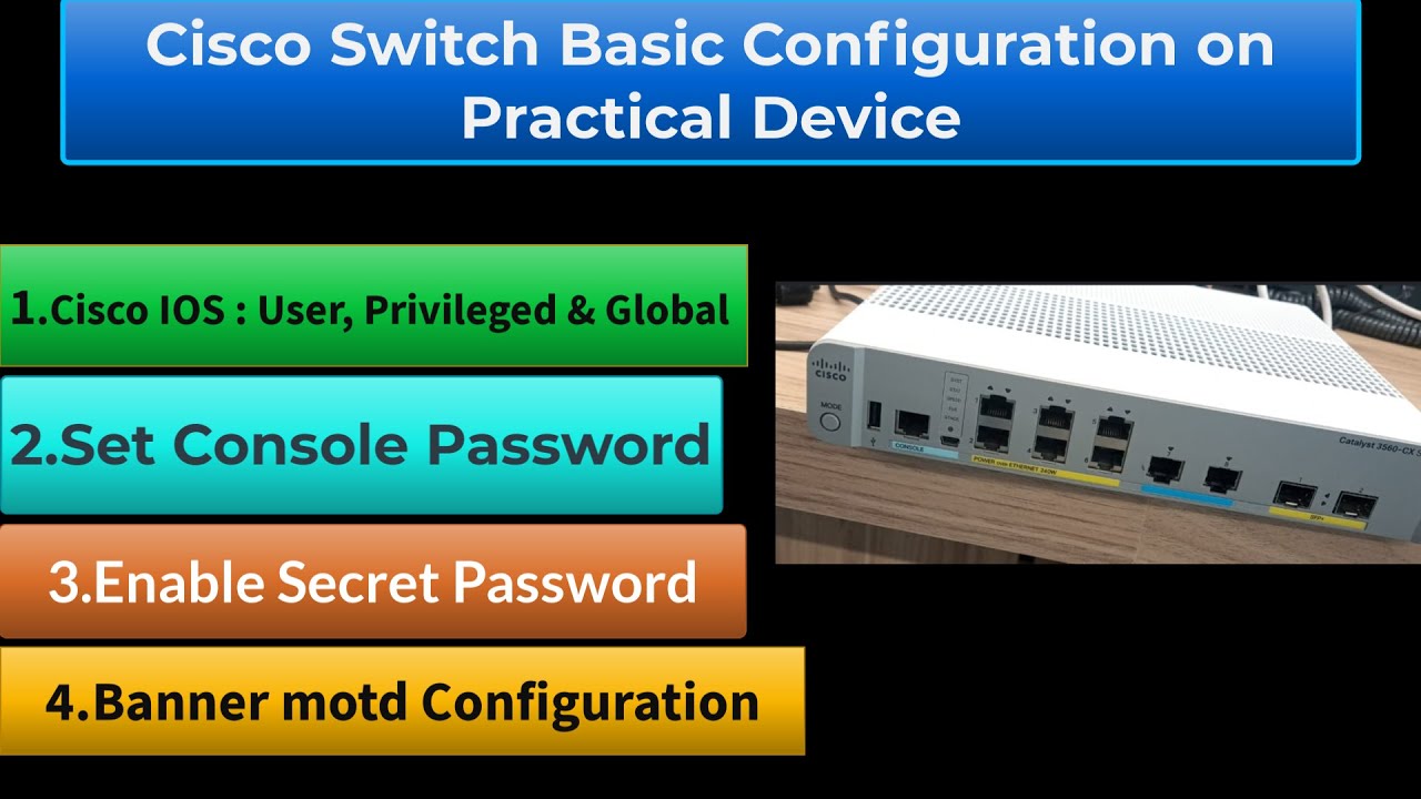 Cisco Switch  Basic Configuration | Console & enable secret Password | IOS CLI modes & Banner motd