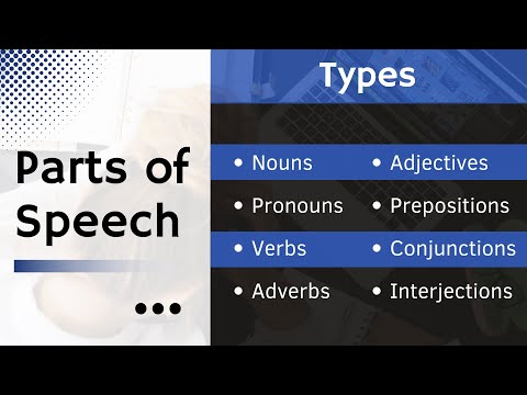 The 8 Parts of Speech In English Grammar Made Easy | + Free PDF & Quiz | Learn English