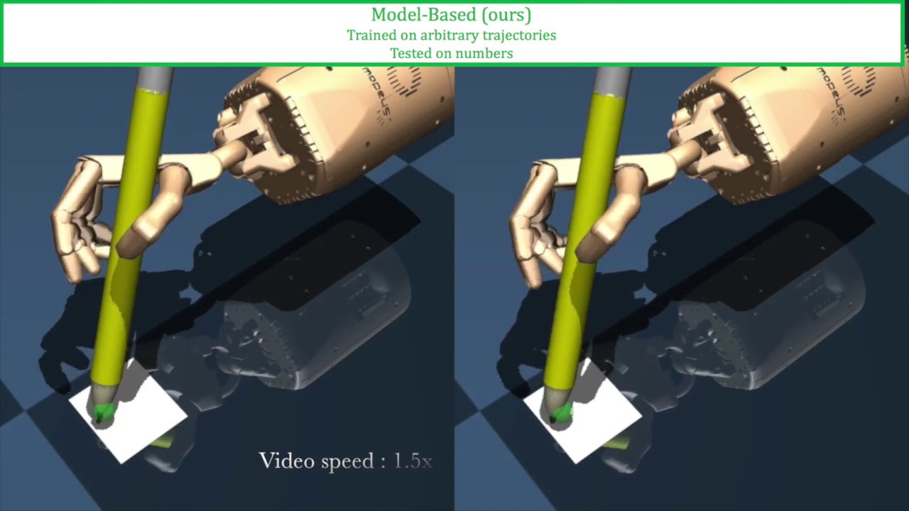 Deep Dynamics Models For Learning Dexterous Manipulation