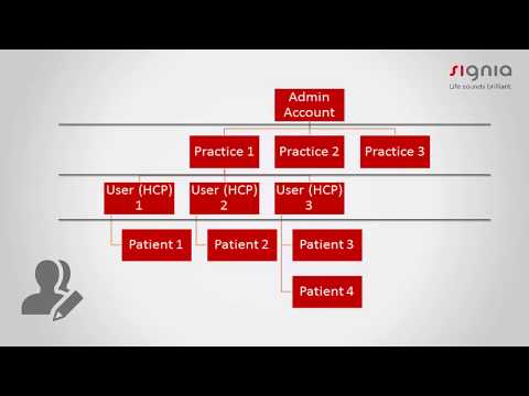 How to set up an organization in the TeleCare Portal | Signia Hearing Aids